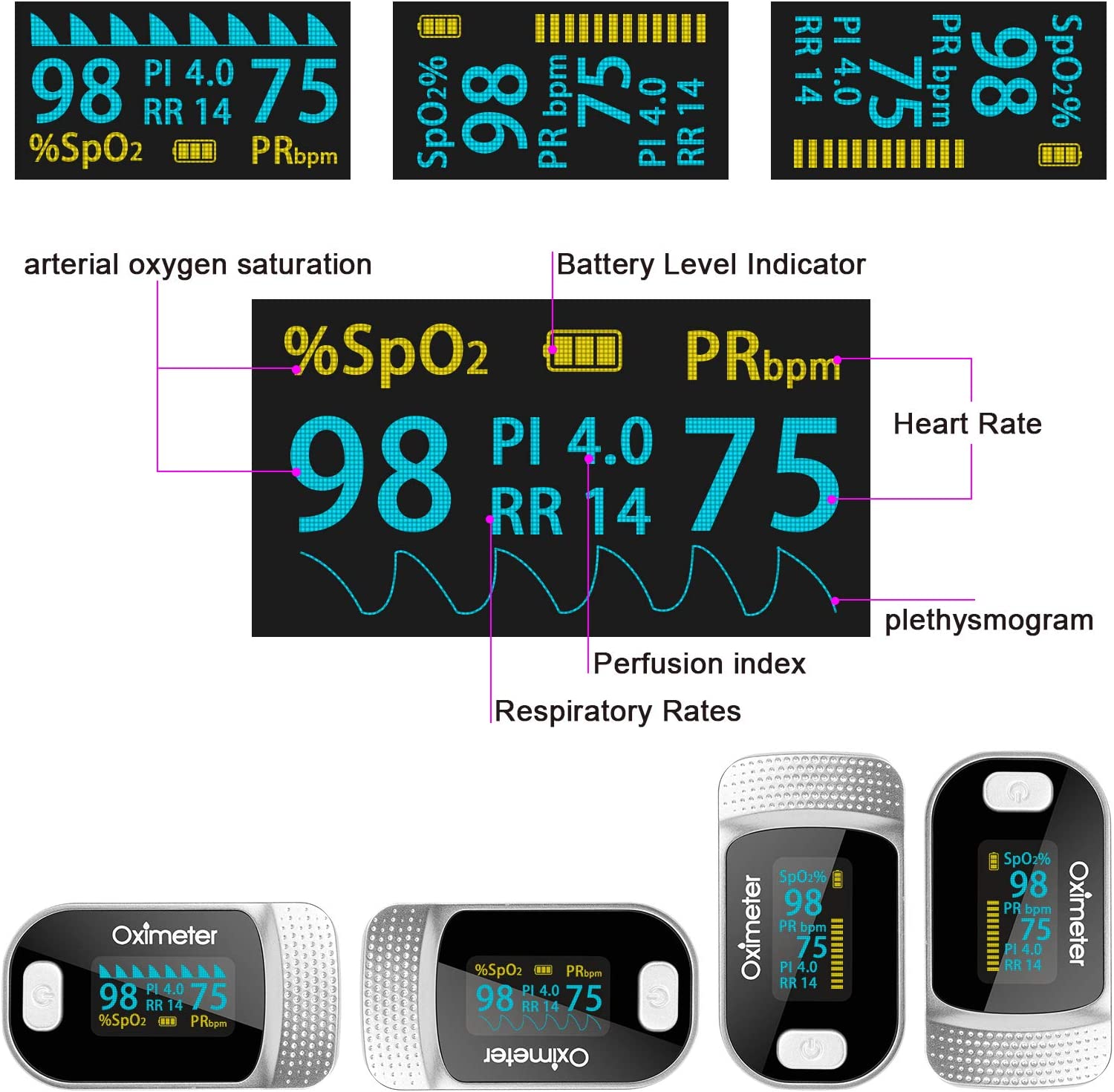 Pulse Oximeter – Attom Tech