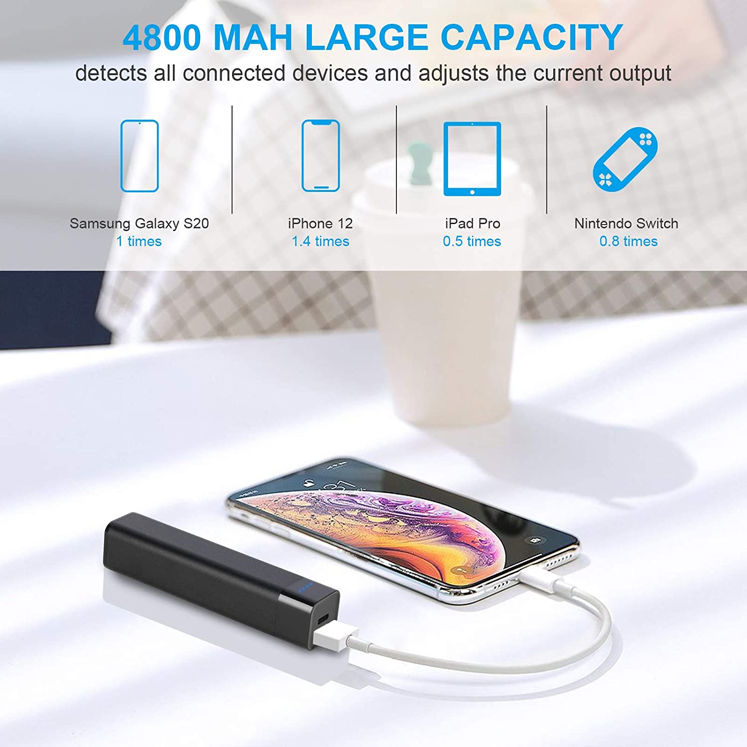 18W PD Mini USB-C Power Bank 4800mAh Power Delivery QC 3.0 Fast Chargi ...